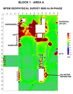 SITECH Consulting P.C. l Geophysical Assessments